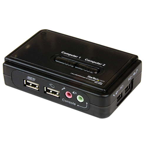 2 Port Mini USB KVM Kit with Cables | Ko-Hen Electronics Supply Ltd.